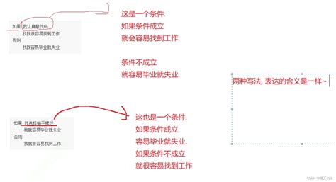 Python中的条件语句python语序 Csdn博客