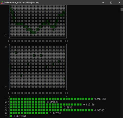 UnicodePlots Can T Well Display On Windows Command Line Interface General Usage Julia