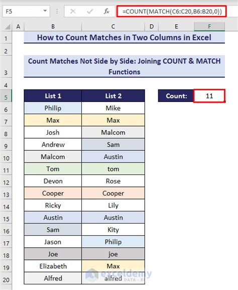 How To Count Matches In Two Columns In Excel 3 Practical Methods