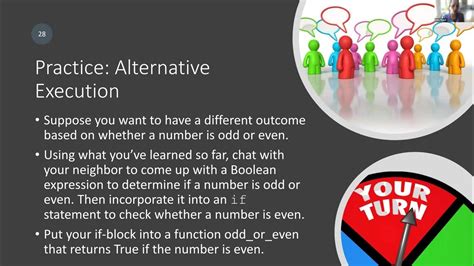 Lesson 5 2 Alternative And Chained Conditionals Youtube