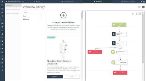 Workflow Workflow Library Salesmanago Ai Customer Data Platform