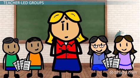 Incorporating Flexible Grouping In The Classroom Video