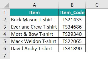 Barcode In Excel How To Generate Create Examples