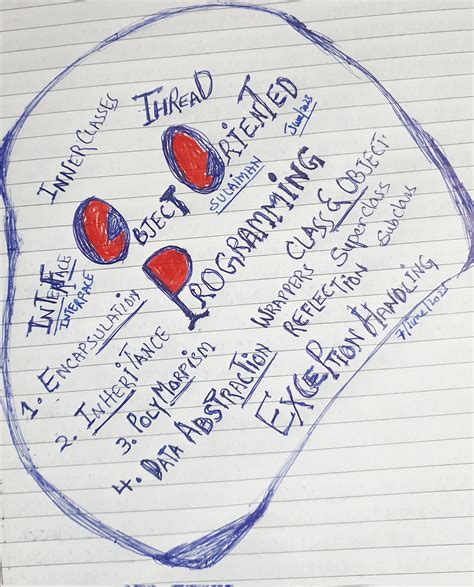 madza 👨‍💻⚡ on twitter javascript tip 💡 use console table instead of