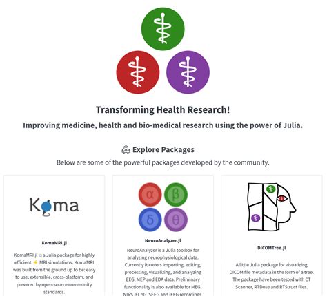 Ann Refreshed Juliahealth Website General Usage Julia Programming Language