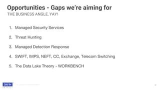 Data Analytics In Cyber Security PPTX