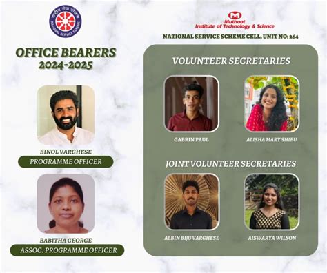 Alisha Mary Shibu On Linkedin Newpath Volunteerexperience Nss Mits