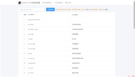 mybatis plus 可视化代码生成器来啦，让你的开发效率大大提速！！ sql转mybatisplus工具 csdn博客
