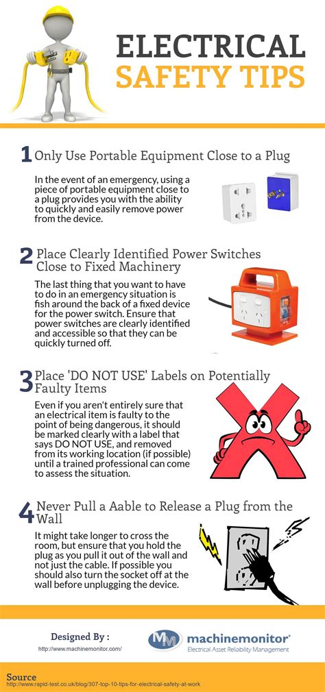 Electricity Safety Poster Teacher Made Twinkl 59 Off