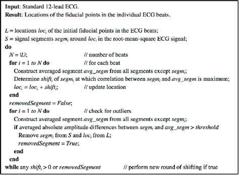 pseudocode of the fsa algorithm download scientific diagram