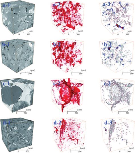 Images Showing The Microscopic Pore Structure Of Some Typical Sand Download Scientific Diagram
