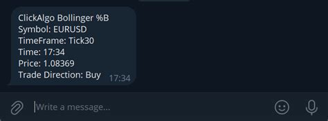 Ctrader Bollinger B Indicator Alerts Clickalgo