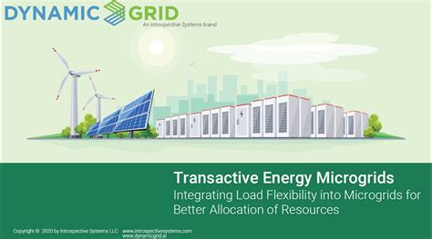 Transactive Energy Microgrids Integrating Load Flexibility Into Microgrids For Better