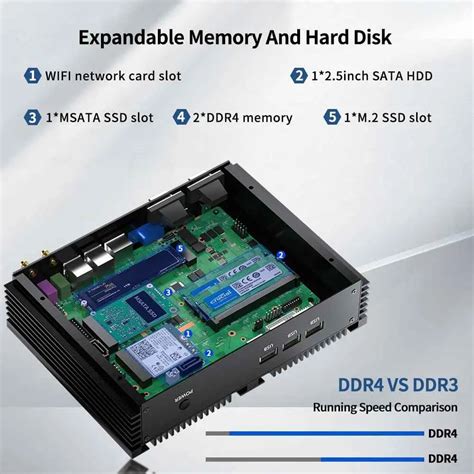 Embedded Box PCs Compact Power For Industrial Applications