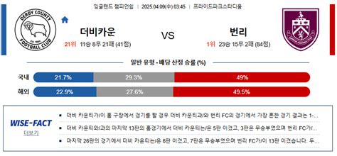 4월 9일 잉글랜드 챔피언쉽 더비카운 Vs 번리 축구자료 라이브스코어 라이브맨 실시간 라이브스코어 토토사이트 추천 꽁머니 먹튀검증 커뮤니티 안전놀이터 추천 배당