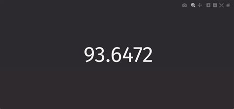 Indicator Plot Deephaven