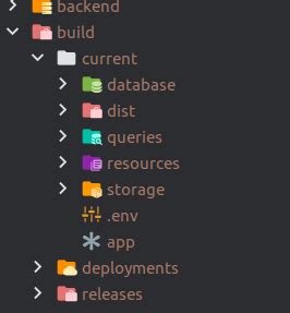 Docker Dockerfile Cmd Not Able To Identify File Stack Overflow