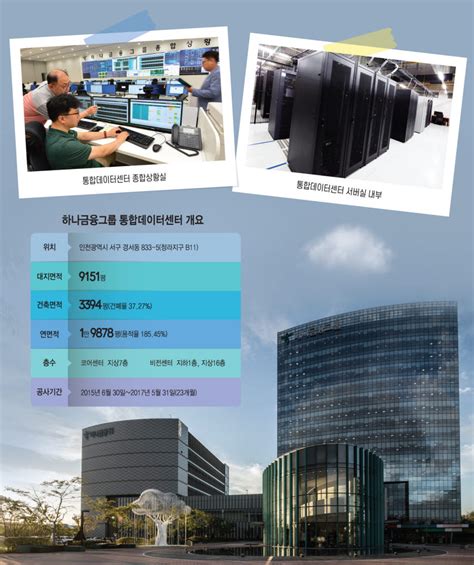 기획 디지털금융의 심장을 가다 하나금융그룹 통합데이터센터 가보니 전자신문