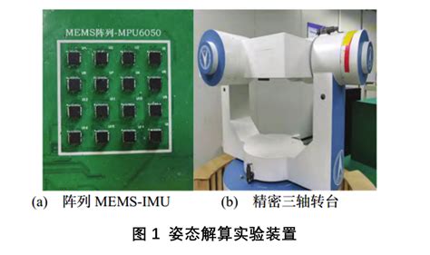 阵列 Mems Imu的解算系统 知乎