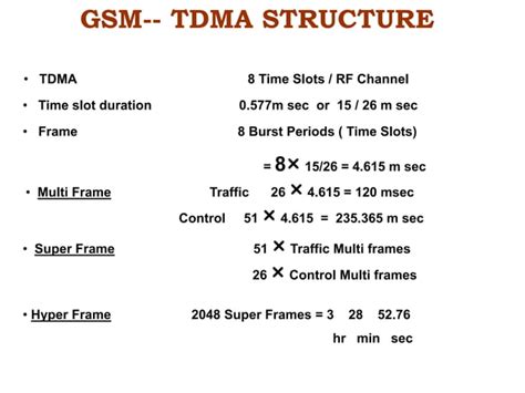 Gsm Frame Structure Pptx