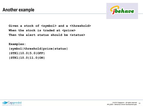 Bdd Behaviour Driven Development PDF Computer Software And Applications Computing