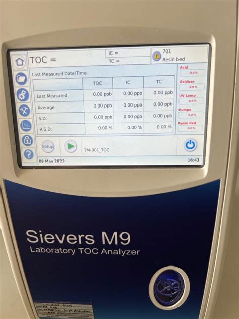 Sievers M9 Laboratory Toc Analyzer User Manual At Edna Mondragon Blog