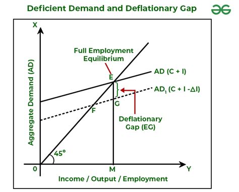 Microsoft Fixes Windows 11 Bug Behind 0x800700b7 Provisioning Errors Artofit