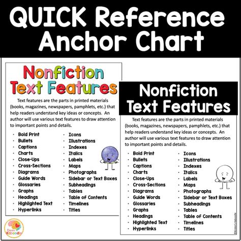 Nonfiction Text Features Anchor Charts Reading Skills Reference Sheets