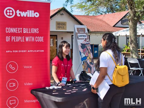 How Mlh Helped Twilio Reach 200k Developers Major League Hacking Posted On The Topic Linkedin