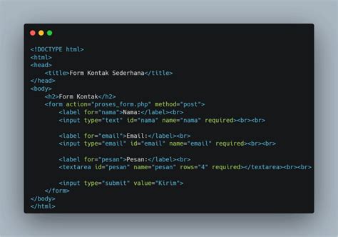 4 Contoh Coding Sederhana Yang Mudah Untuk Pemula