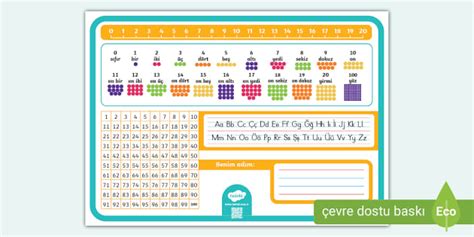 S N F Alfabe Ve Say Lar Tablosu L Enseignant A Fait