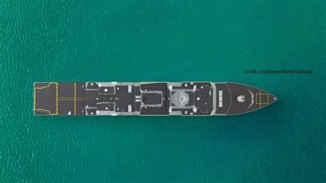 Csc Updates Canadian Naval Review