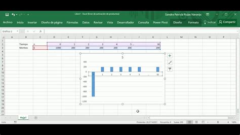 Cómo Hacer Un Diagrama De Flujo De Caja En Excel Recursos Excel