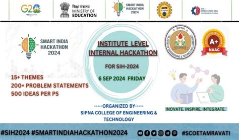 Hackathon Sih2024 Sipna College Of Engineering And Technology Amravati