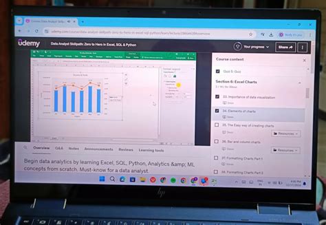 Raghav Mehta On Linkedin Winterlearning Excel Sql Python Dataskills