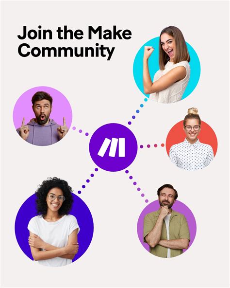 Make On Linkedin Makecommunity Withmake