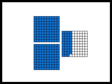 Decimal Models Bingo Made By Teachers