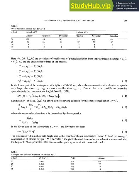 Artificial Ozone Layer Pdf