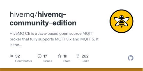 Github Hivemqhivemq Community Edition Hivemq Ce Is A Java Based