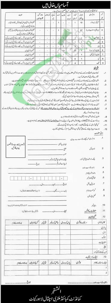 Cmh Lahore Application Form 2025 Combined Military Hospital