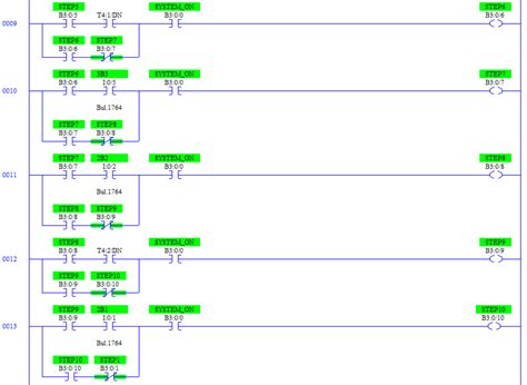 In This Guided Practice You Will Convert The Sfc