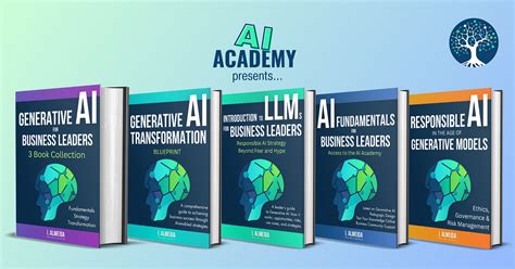 What Is Rlhf Reinforcement Learning From Human Feedback By Now Next Later Ai Generative Ai