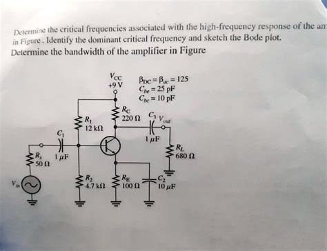 solved in figure identify the dominant critical frequency and sketch
