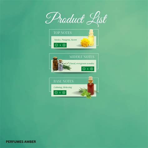 How To Make Perfume A Complete Guide In 2022