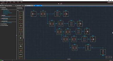 Sigrity Topology Explorer Cadence