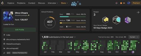 my thoughts on programming in 2023 dhruv chopra posted on the topic linkedin