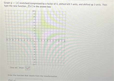 Solved Graph Y X ﻿stretched Compressed By A Factor Of 4