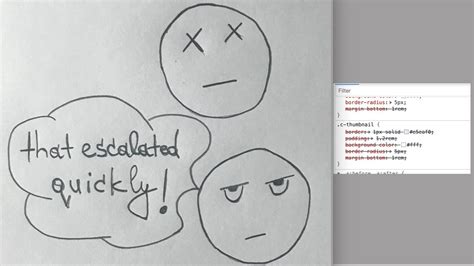 Victor JEMAN Blog How To Write Cleaner CSS When Implementing A Responsive Design