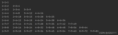 20211112 For循环打印字符矩形、平行四边形、三角形、九九表。百元百鸡使用不超过三个的for语句实现平行四边形 Csdn博客