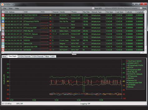 Hacking Tools You Can Use To Protect Your Pc Techradar